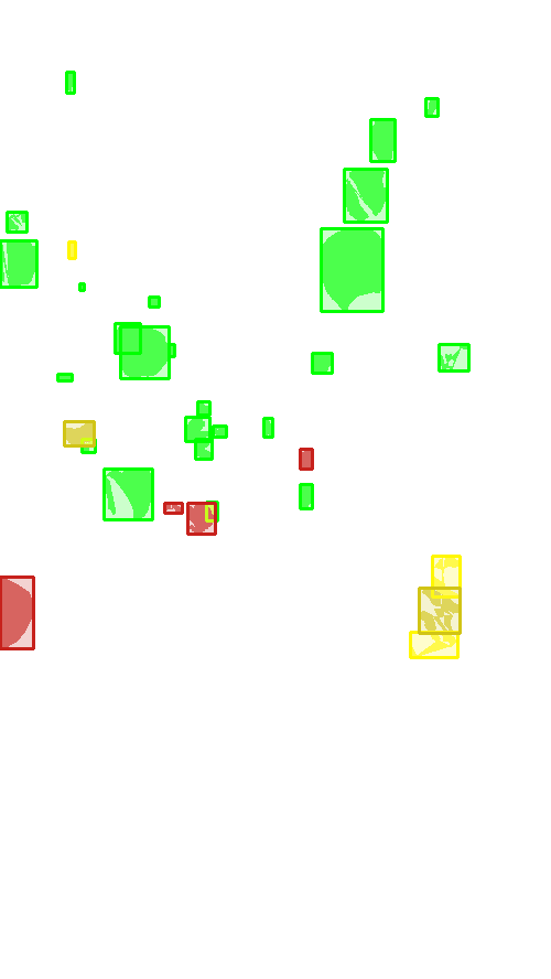 Robotics Datasets - Dataset Ninja