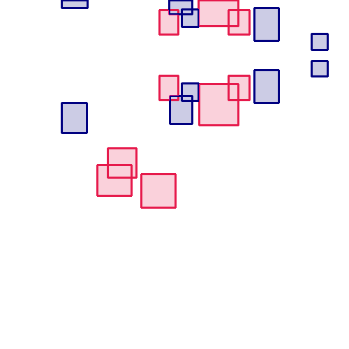 Safety Helmet Detection Dataset Ninja